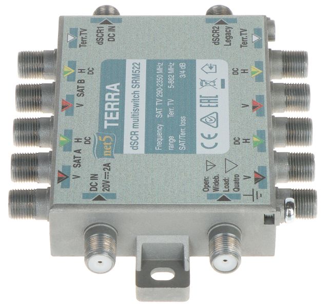 MULTISWITCH PRZELOTOWY UNICABLE I/II SRM-522 UNICABLE TERRA - archiwum ...