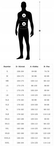 Kup Spodnie ogrodniczki Z TWOIM HAFTEM LOGO odzież robocza firmowa na ...