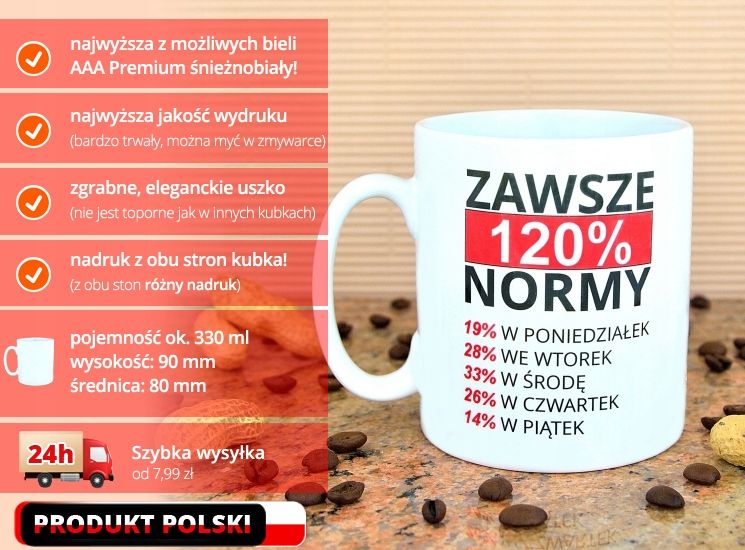 Kubek Przodownika Pracy - prezent, 120% normy jak PRL - Arena.pl