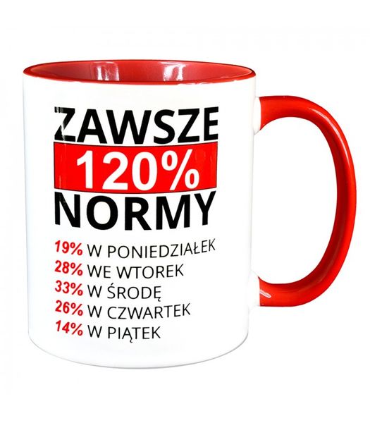 Kubek Przodownik Pracy, PREZENT do pracy, biura, PRL - Arena.pl