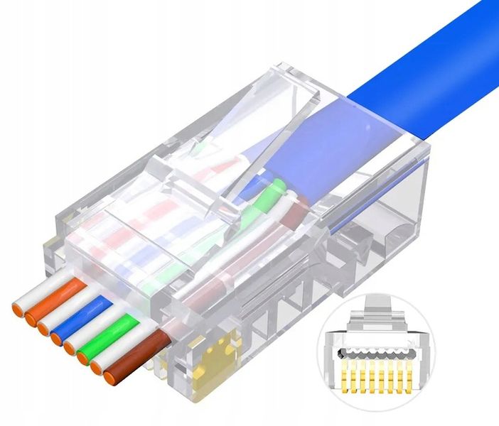 Wtyk RJ45 8P8C kat5E przelotowy EZ 100szt. internetowe - Arena.pl