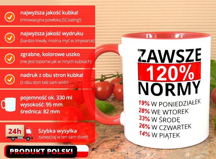 Kubek Przodownik Pracy, PREZENT do pracy, biura, PRL - Arena.pl