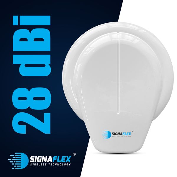 ANTENA DVBT2 ZEWNĘTRZNA DOOKÓLNA TV HEVC 28dBi - Arena.pl