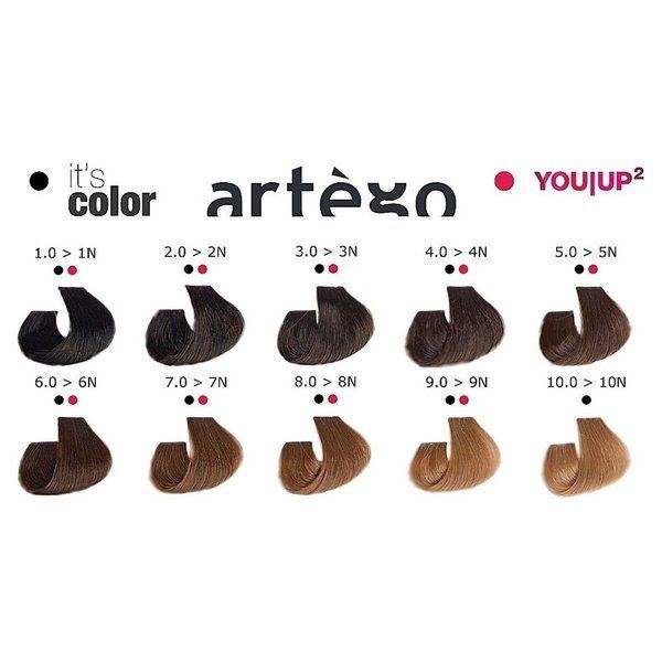 Artego farba do włosów 4.0 - archiwum Arena.pl