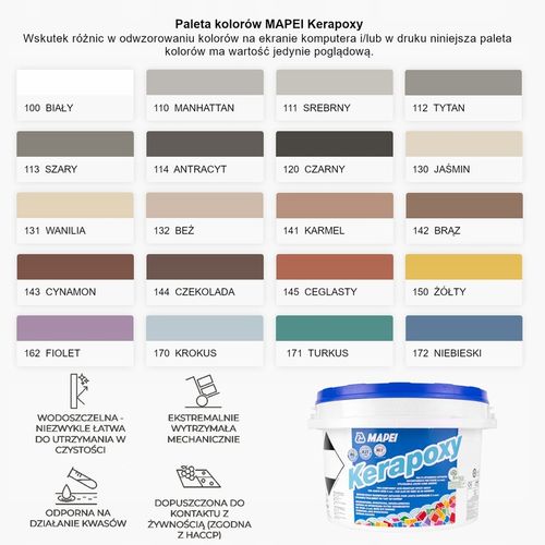 Fuga epoksydowa MAPEI KERAPOXY 2kg - kolor 114 antracyt - Arena.pl