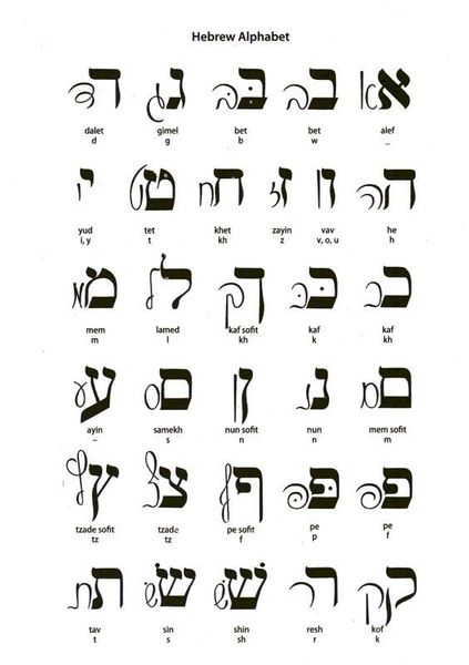 Kup Notes Hebrew alphabet biały - na okładce alfabet hebrajski na arena ...