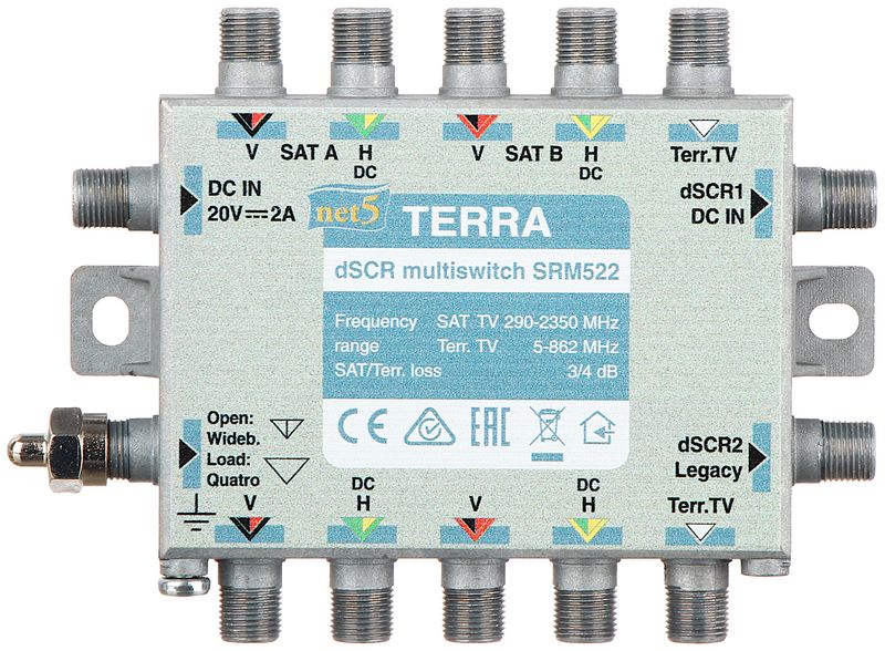 MULTISWITCH PRZELOTOWY UNICABLE I/II SRM-522 UNICABLE TERRA - archiwum ...