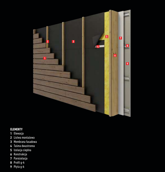 Kup Membrana fasadowa Corotop Corovin 100g/m2 75m2 Wiatroizolacyjna na ...